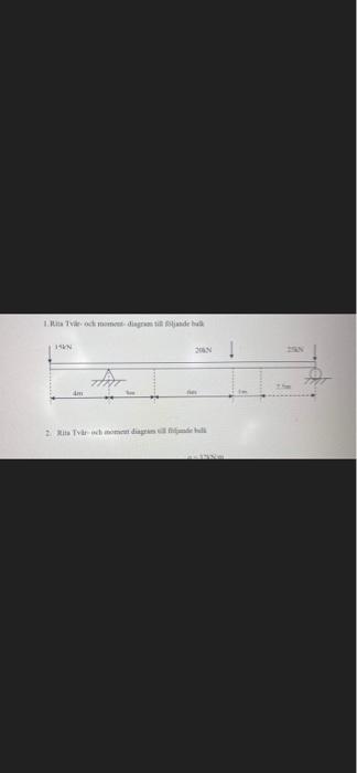 1) draw transverse and moment diagrams for the | Chegg.com