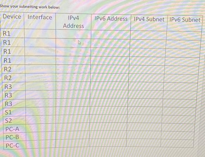 Solved im trying to get started with the subnetting but i | Chegg.com