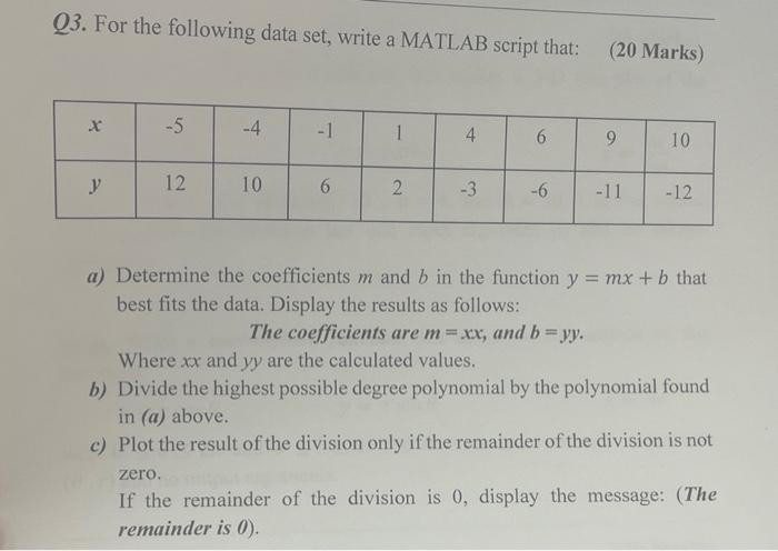 Solved Q3. For the following data set, write a MATLAB script | Chegg.com