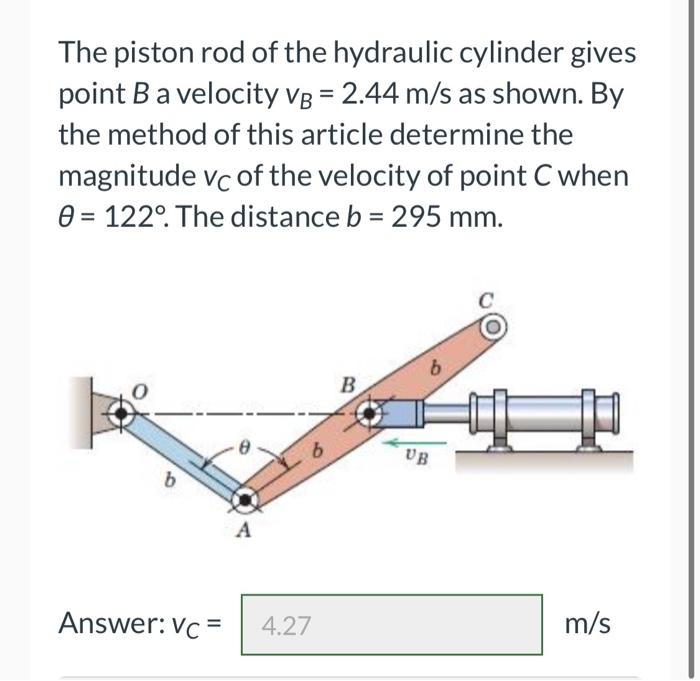 Solved The piston rod of the hydraulic cylinder gives point | Chegg.com