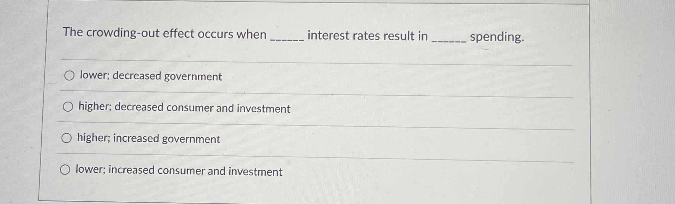 Solved The crowding-out effect occurs when q, ﻿interest | Chegg.com