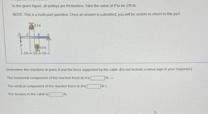 Solved In the given figure, all pulleys are frictionless. | Chegg.com