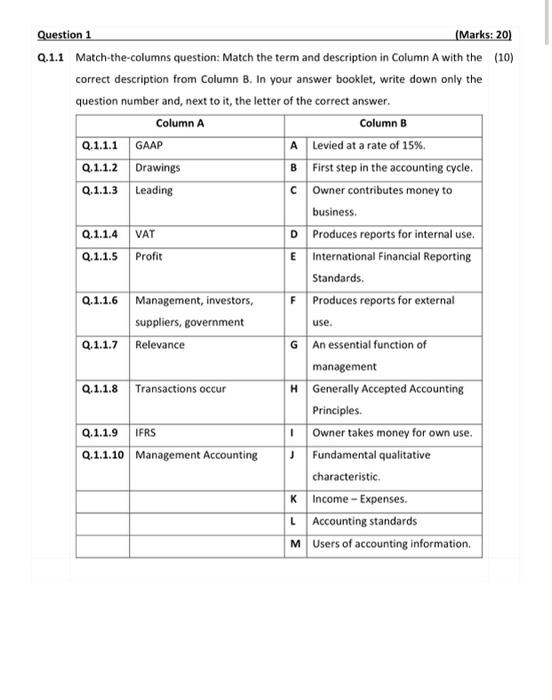 Solved Question 1 (Marks: 20) Q.1.1 Match-the-columns | Chegg.com