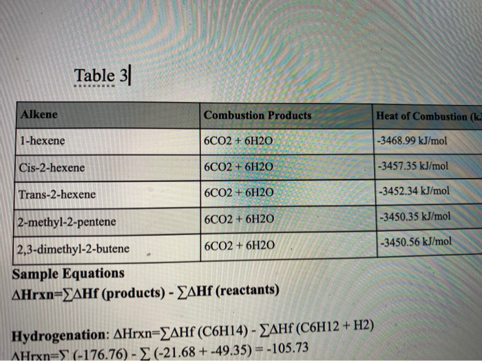 Solved dd Page Insert Table Chart Text Shape Media Comment | Chegg.com