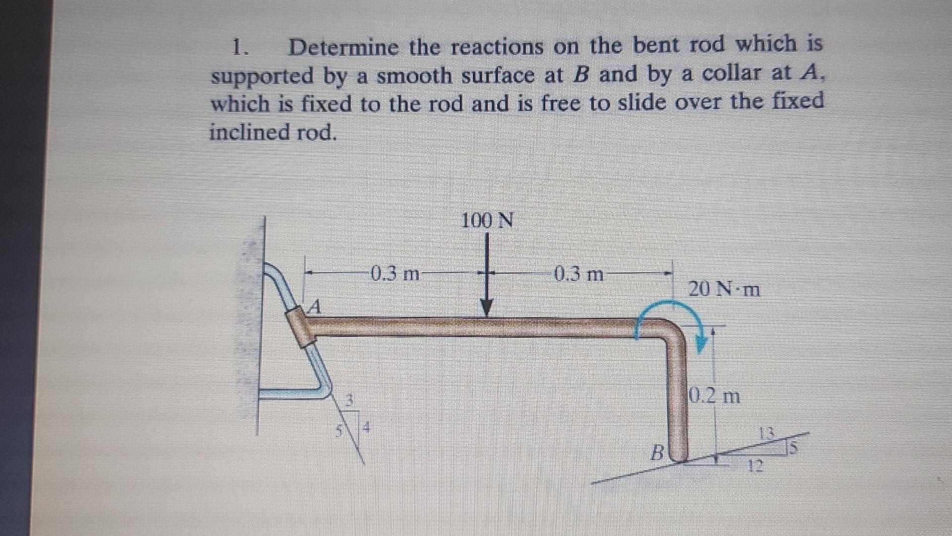 Solved 1. Determine the reactions on the bent rod which is | Chegg.com