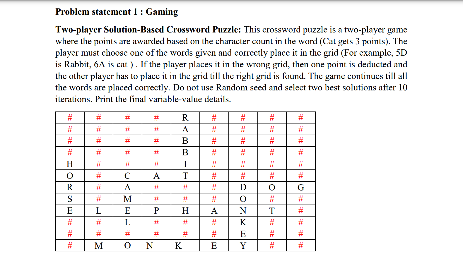 Solved Problem statement 1 ﻿: GamingTwo-player | Chegg.com