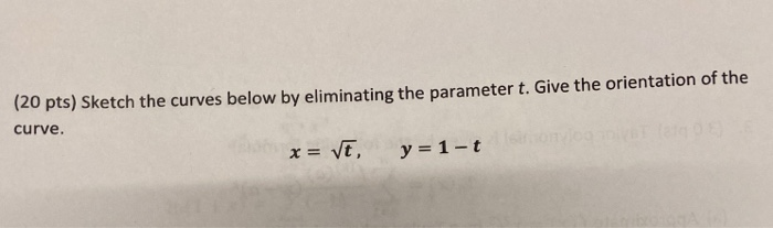 Solved (20 pts) Sketch the curves below by eliminating the | Chegg.com