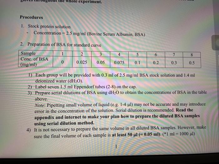 Solved whole experiment. Procedures 1. Stock protein | Chegg.com