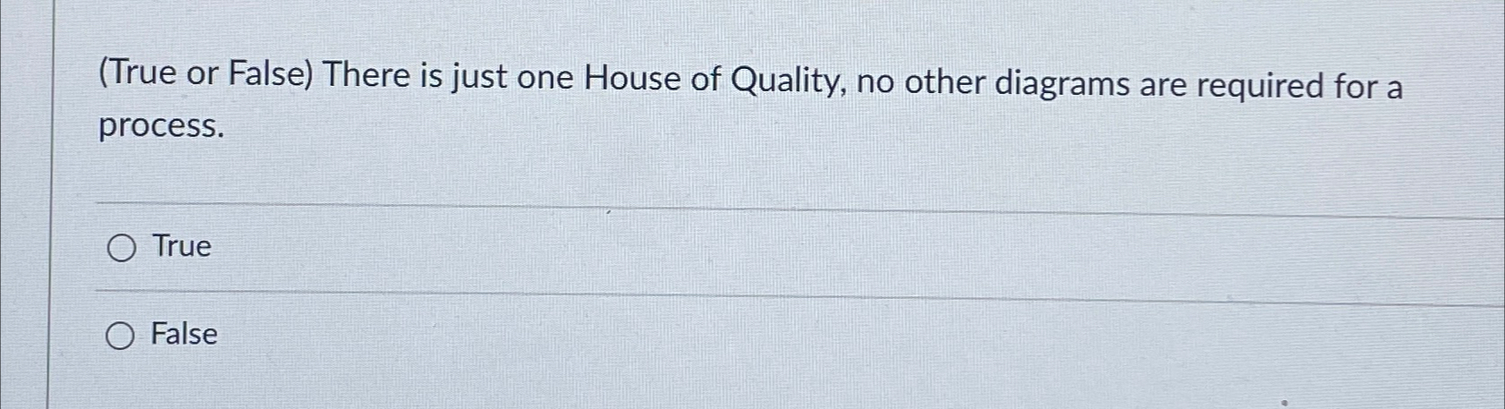 Solved (True or False) ﻿There is just one House of Quality, | Chegg.com