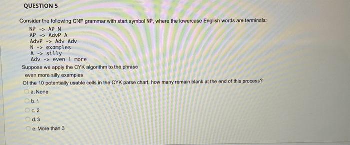 Solved Consider the following CNF grammar with start symbol | Chegg.com