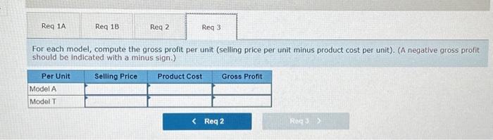 Solved Exercise 17−10 (Algo) Using departmental overhead | Chegg.com