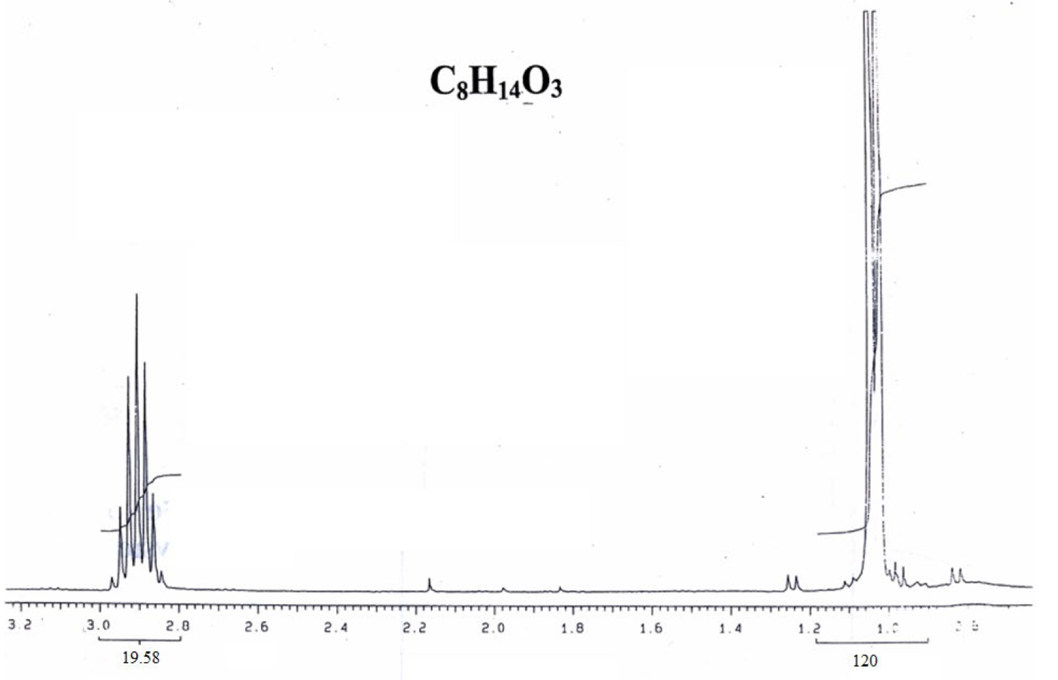 Solved what would be the structure of C8H14O3? ﻿Use DBE and | Chegg.com
