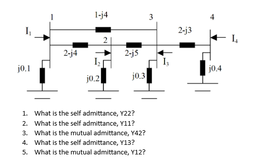 Solved What is the self admittance, Y22 ?What is the self | Chegg.com