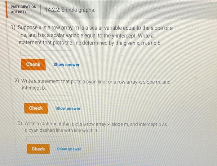 Solved PARTICIPATION ACTIVITY 14 22: Simple graphs. 1) | Chegg.com