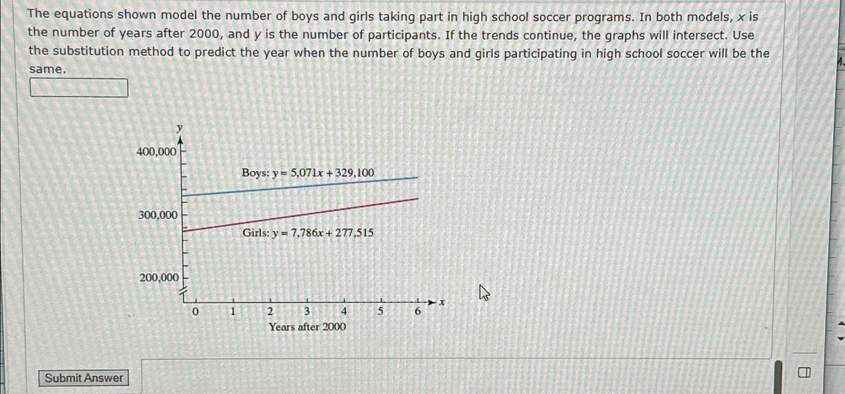 Solved The equations shown model the number of boys and | Chegg.com