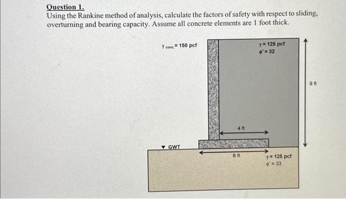 Solved Question 1. Using the Rankine method of analysis, | Chegg.com