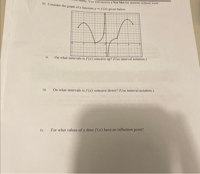 Solved b) Consider the graph of a function y=f(x) siven | Chegg.com