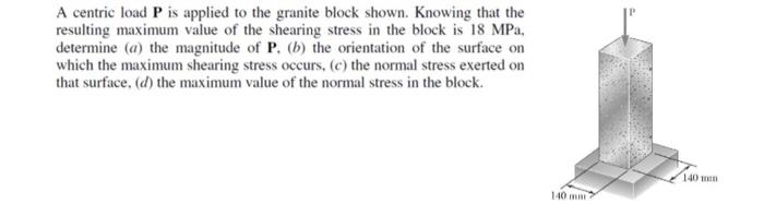Solved A centric load P is applied to the granite block | Chegg.com