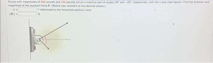 Solved Forces with magnitudes of 900 pounds and 100 pounds | Chegg.com