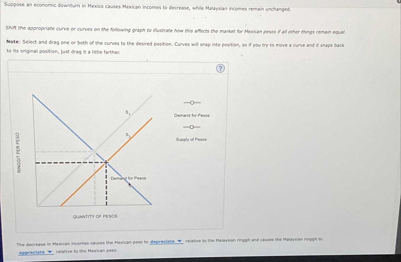 Solved Suppose an economic downturn in Mexico causes Mexican | Chegg.com