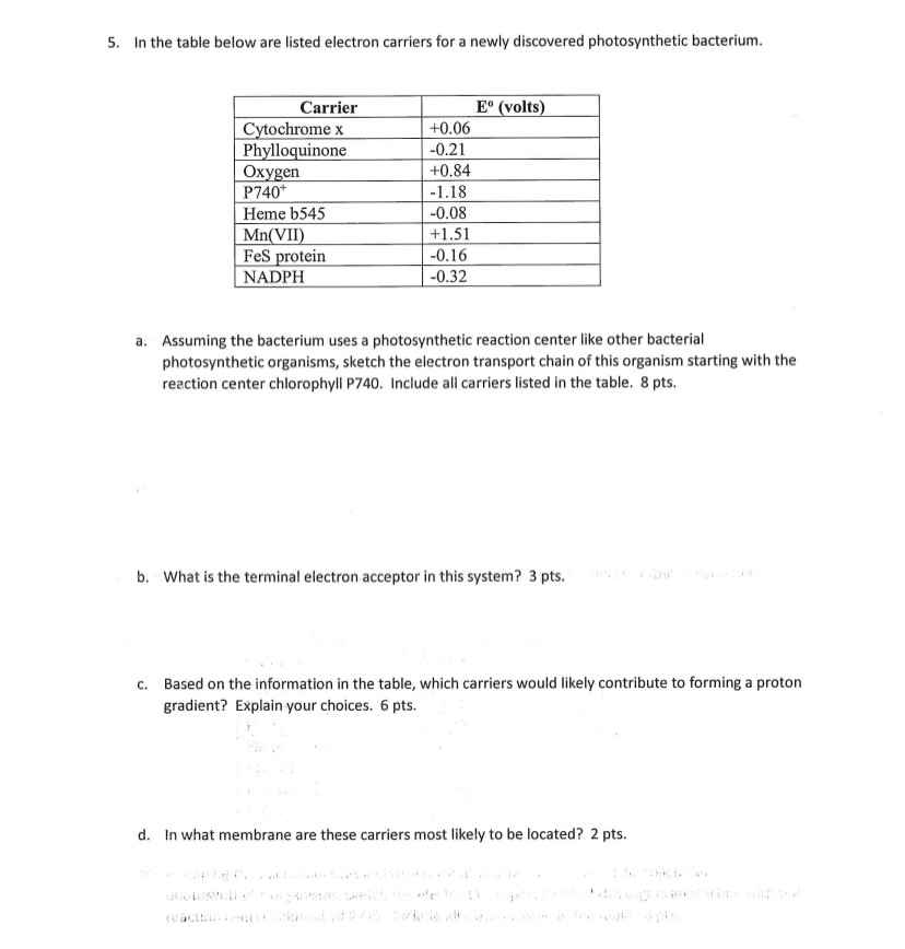 Solved In the table below are listed electron carriers for a | Chegg.com