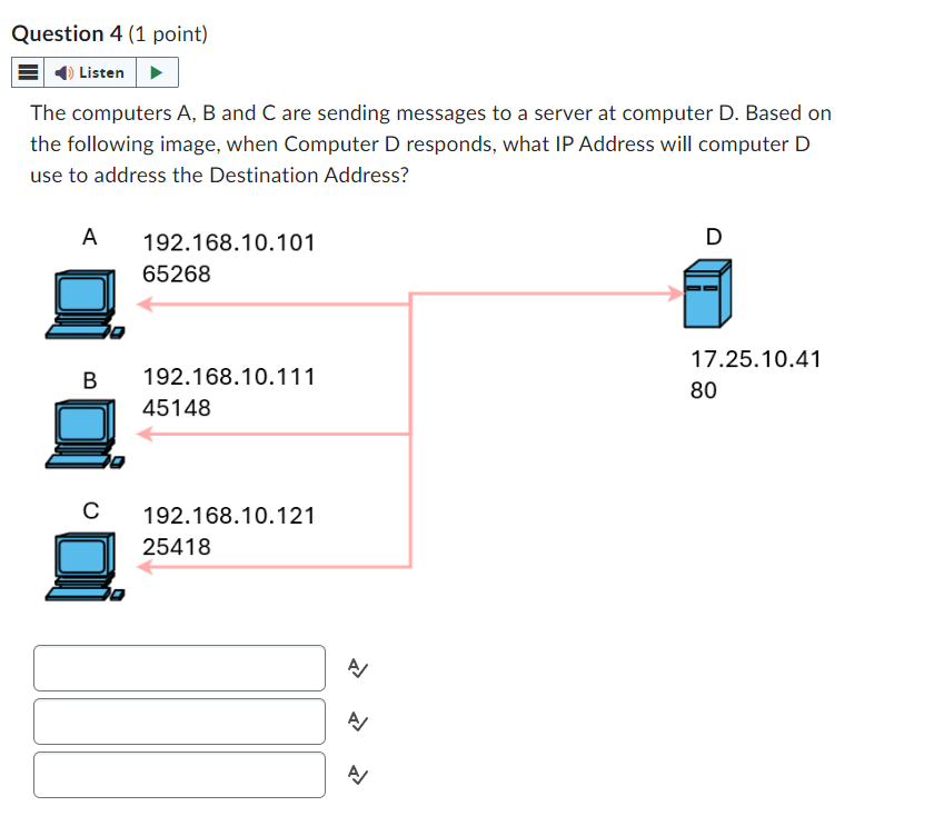 Solved Question 4 (1 ﻿point)The computers A, ﻿B and C are | Chegg.com
