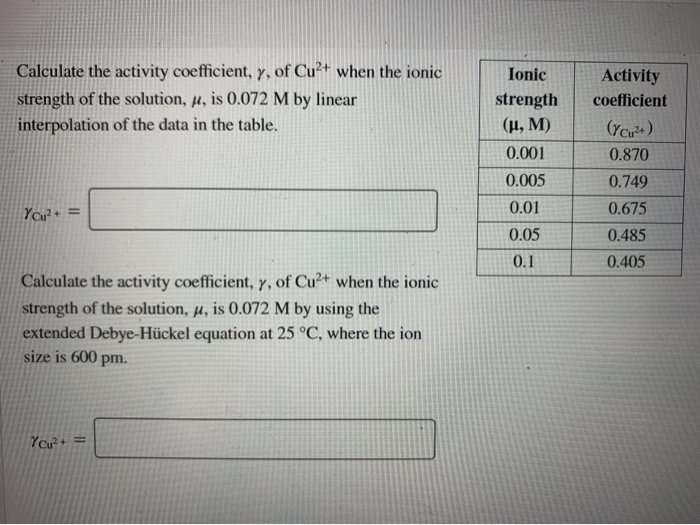 Solved Calculate the activity coefficient, y, of Cu2+ when | Chegg.com