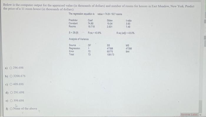 Solved Irati Below is the computer output for the appraised | Chegg.com