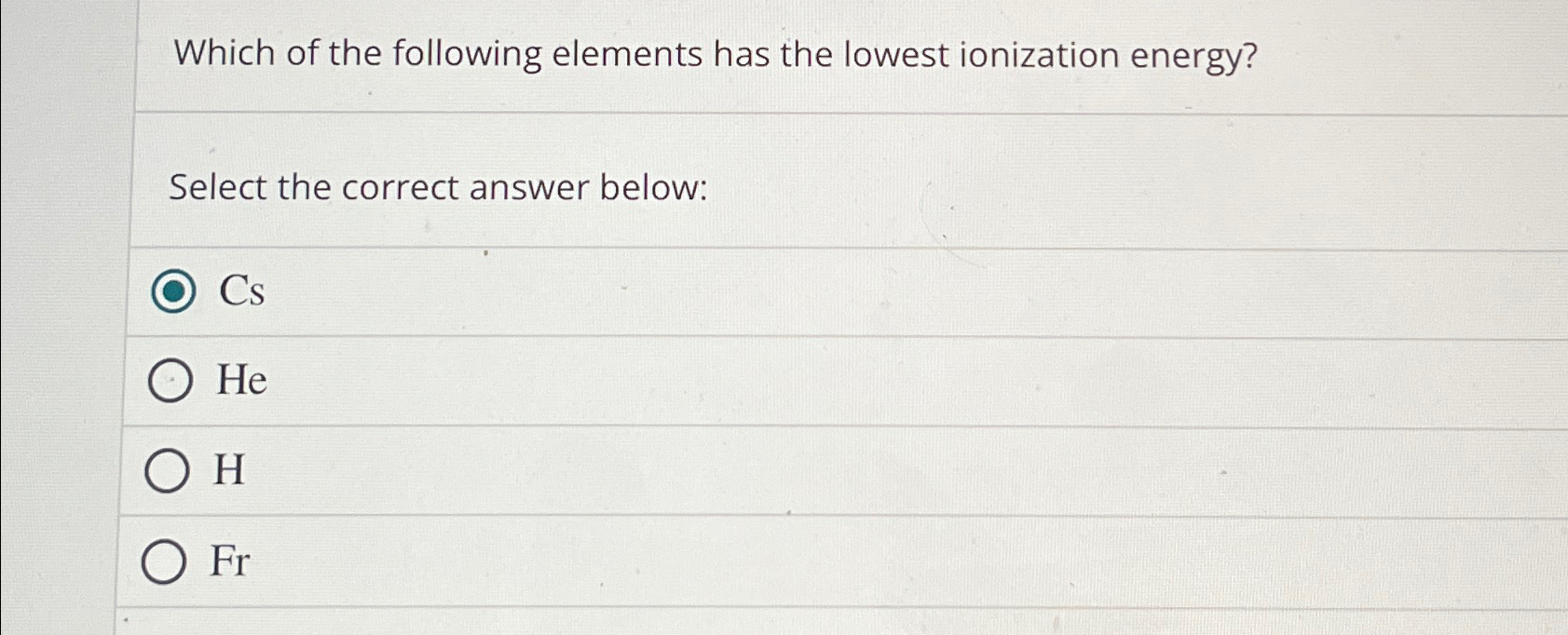 Solved Which of the following elements has the lowest | Chegg.com