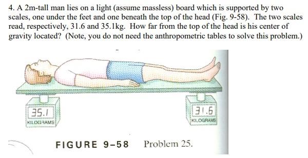 Solved 4. A 2 m-tall man lies on a light (assume massless) | Chegg.com