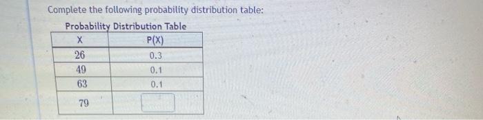 Solved Complete the following probability distribution | Chegg.com