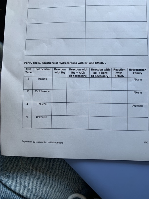 Solved Part C and D. Reactions of Hydrocarbons with Bra and | Chegg.com