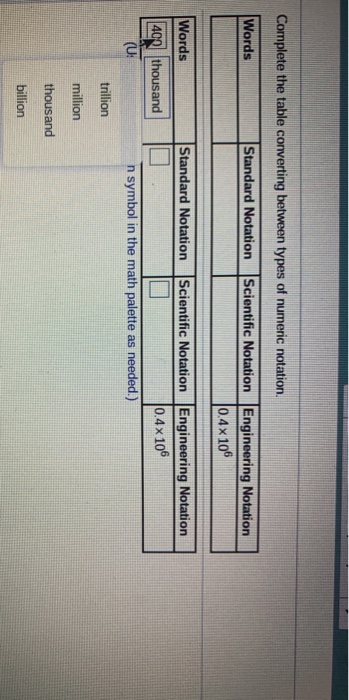 Solved Complete The Table Converting Between Types Of