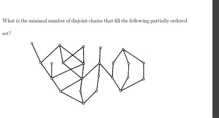 What is the minimal number of disjoint chains that | Chegg.com