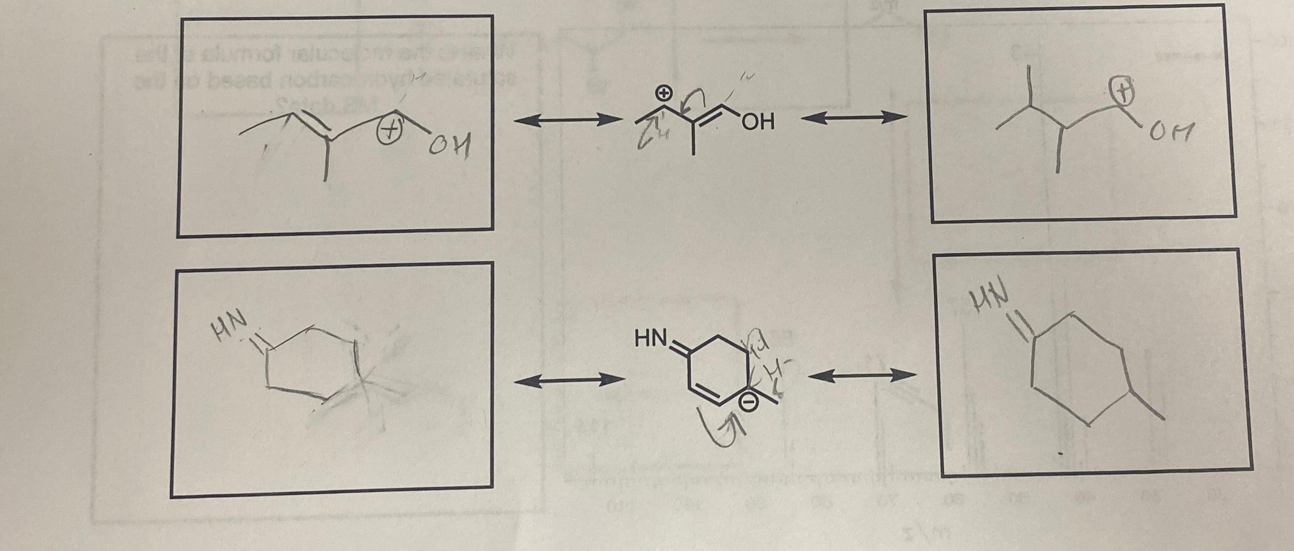 Solved Draw exsctly two additional resonance contributors | Chegg.com