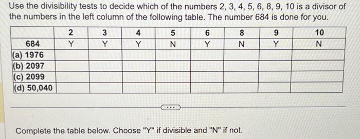 Solved Use the divisibility tests to decide which of the | Chegg.com