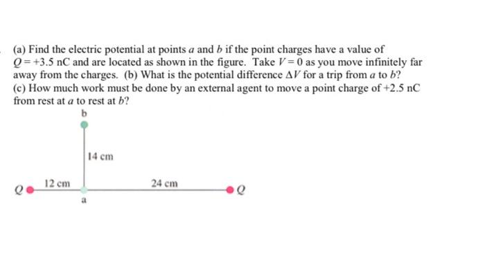Solved (a) Find the electric potential at points a and b if | Chegg.com