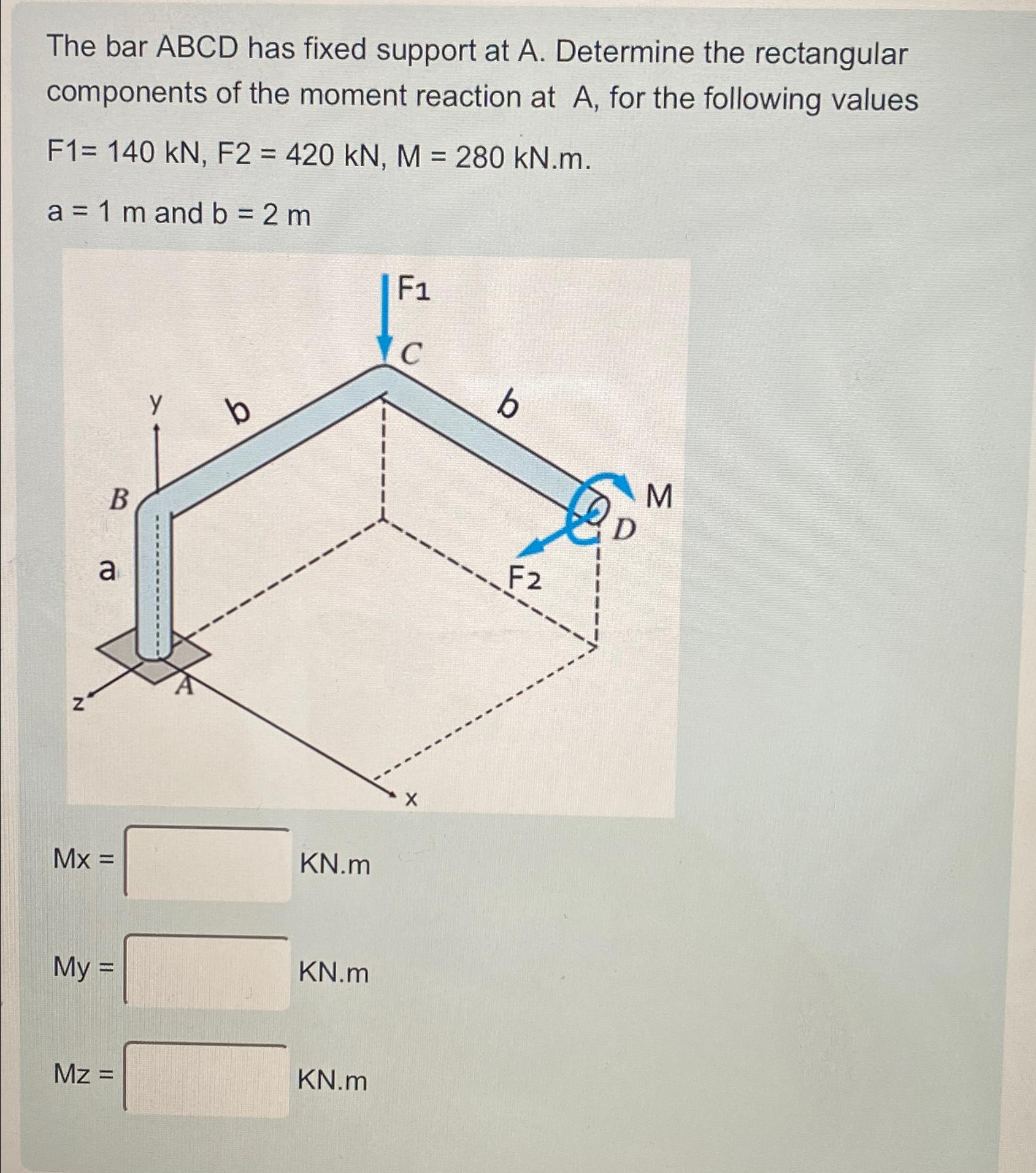Solved The bar ABCD has fixed support at A. ﻿Determine the | Chegg.com