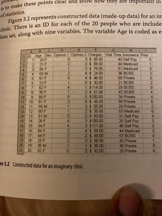 Solved 1. Using the data given in Figure 3.2 (or the data in | Chegg.com