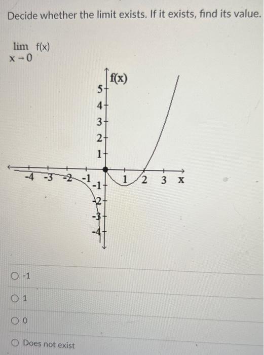 Solved Decide whether the limit exists. If it exists, find | Chegg.com