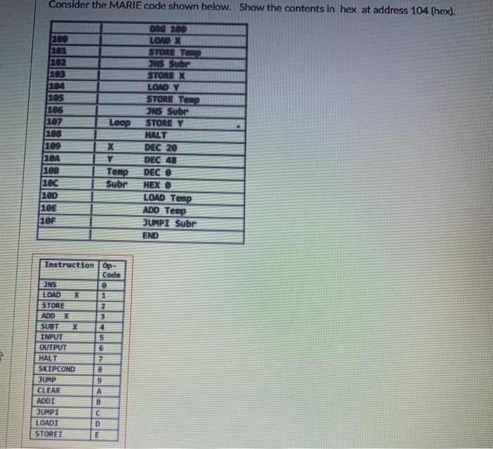 Solved Consider the MARIE code shown below. Show the | Chegg.com