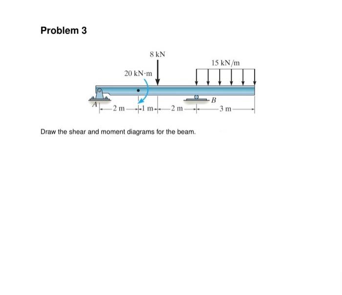 Solved Problem 3 Draw the shear and moment diagrams for the | Chegg.com