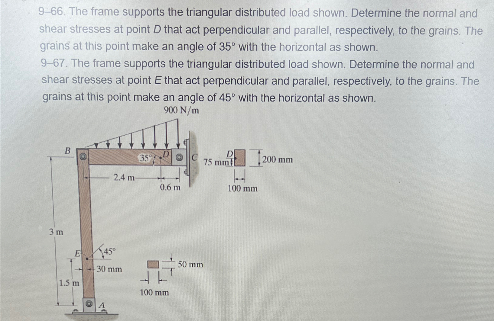 9 66 ﻿the Frame Supports The Triangular Distributed 