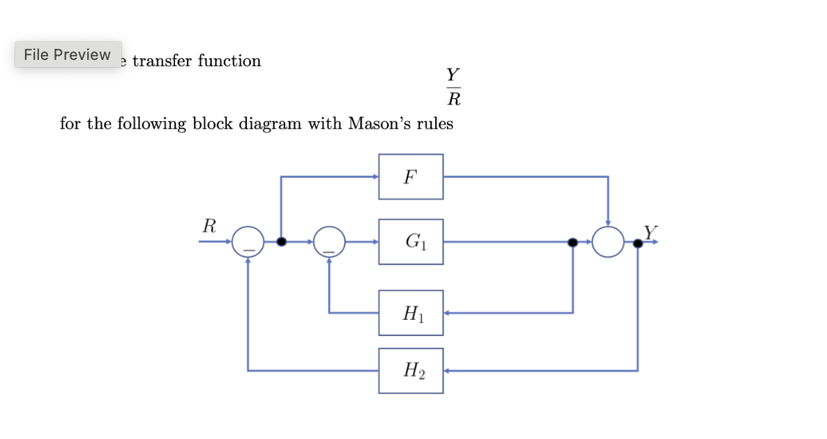 Solved : transfer functionYRfor the following block diagram | Chegg.com