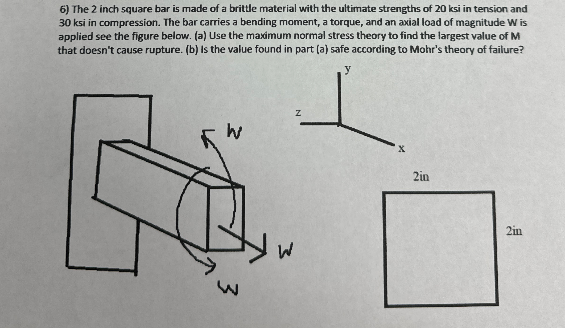 Solved The 2 ﻿inch square bar is made of a brittle material | Chegg.com