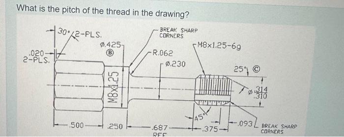 The taper per inch (TPI) for the cylinder shown isIn | Chegg.com