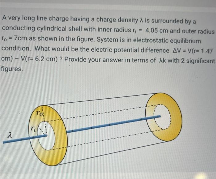 Solved A very long line charge having a charge density λ is | Chegg.com