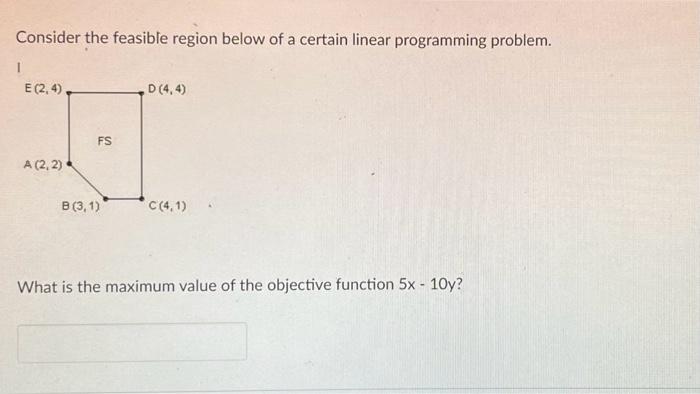 Solved Consider the feasible region below of a certain | Chegg.com