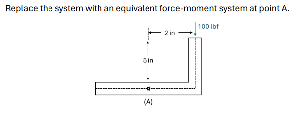 Solved Replace the system with an equivalent force-moment | Chegg.com