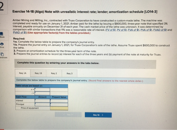 Exercise 14-18 (Algo) Note with unrealistic interest | Chegg.com